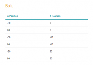 Bolted Joint Design Example – Digitool Software